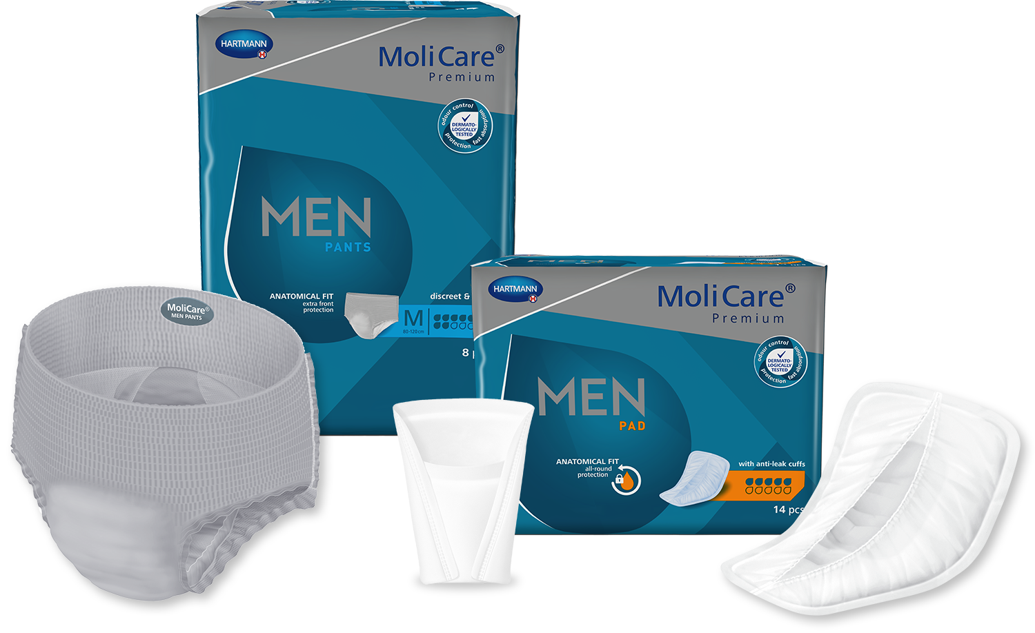 Male Incontinence | molicare.au