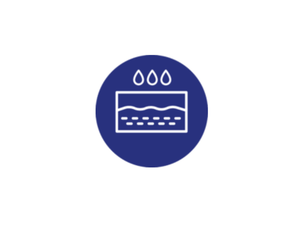 MoliCare Skin Care HCP | molicare.au